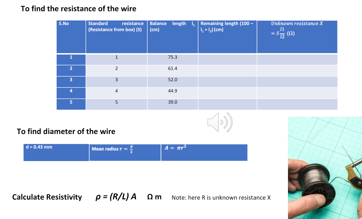 Solved THE DETERMINATION OF RESISTANCE AND RESISTIVITY Aims | Chegg.com