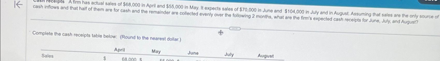 Solved cash inflows and that half of themal sales of $68,000 | Chegg.com