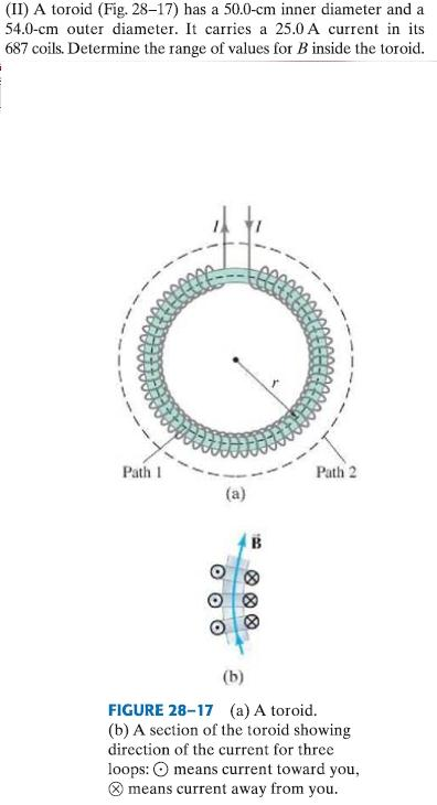 A toroid (Fig. 28-17) has a 50.0-cm inner diameter | Chegg.com