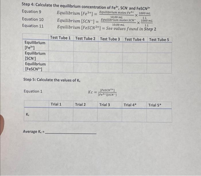 Step 1: Calculate the initial moles of Fe3+ and | Chegg.com