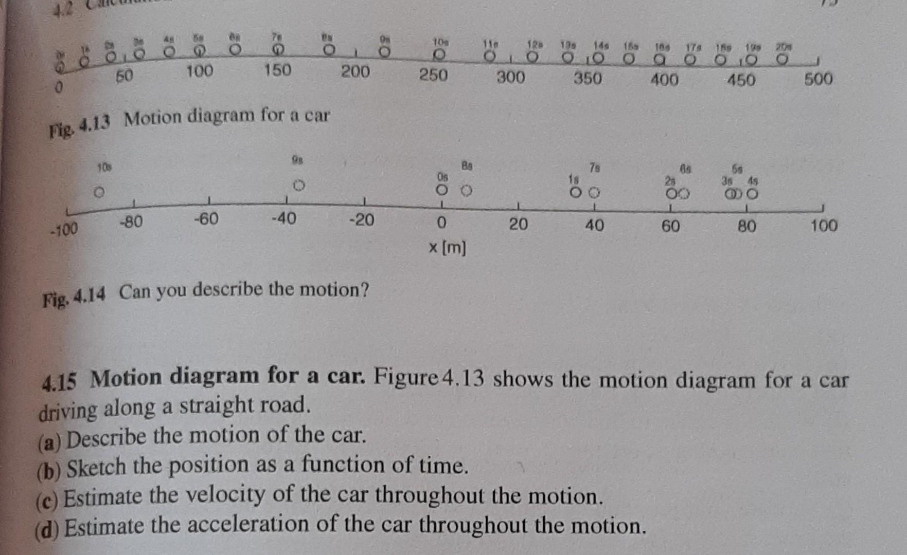 Solved Fig, 4.14 Can you describe the motion? 4.15 Motion | Chegg.com