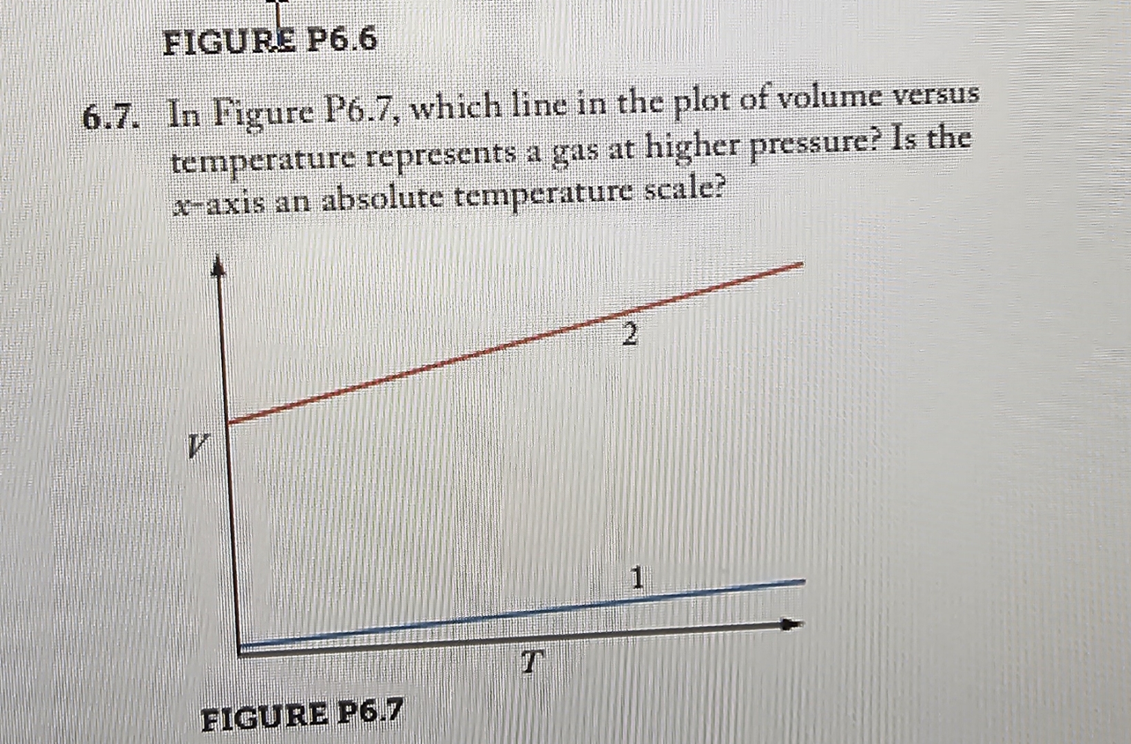 Solved FIGURE P6. 66.7. ﻿In Figure P6.7, ﻿which line in the | Chegg.com