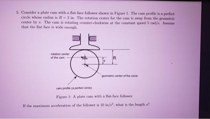 Solved 5. Consider a plate cam with a flat-face follower | Chegg.com
