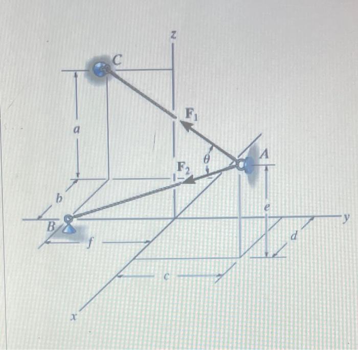 Solved Determine The Magnitude Of The Projection Of Force F1
