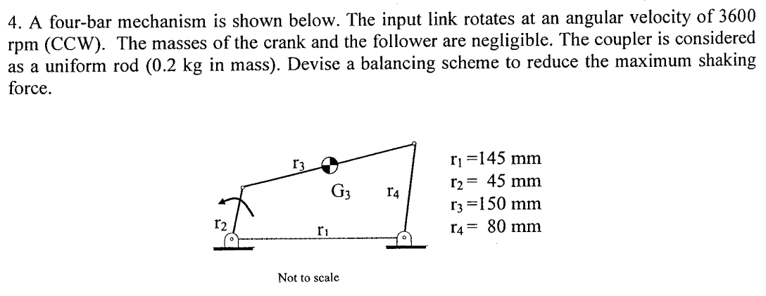 Solved A four-bar mechanism is shown below. The input link | Chegg.com