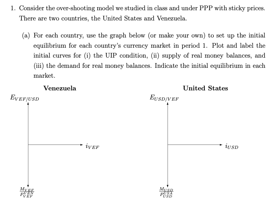 Solved Consider the over-shooting model we studied in class | Chegg.com