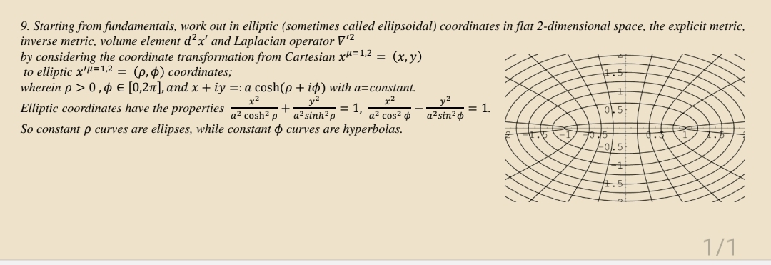 Solved Starting from fundamentals, work out in elliptic | Chegg.com