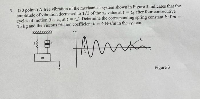 Solved 3. (30 points) A free vibration of the mechanical | Chegg.com