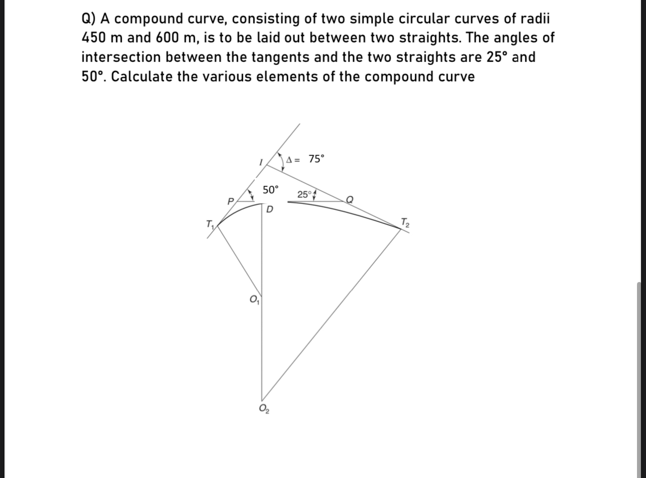 Solved Q) ﻿A compound curve, consisting of two simple | Chegg.com
