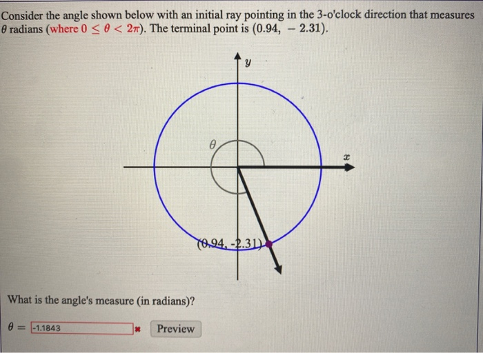 Solved Consider the angle shown below with an initial ray | Chegg.com