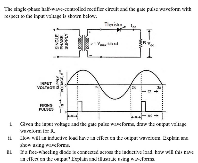 Solved The single-phase half-wave-controlled rectifier | Chegg.com