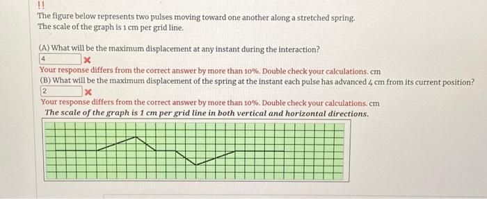 Solved The figure below represents two pulses moving toward | Chegg.com