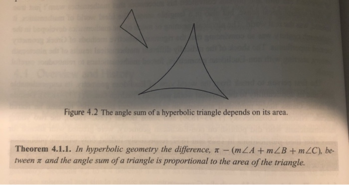Solved Figure 4.2 The angle sum of a hyperbolic triangle | Chegg.com