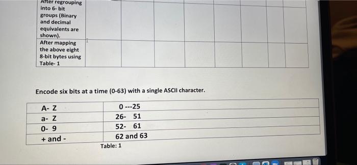 Solved Using Base 64 encoding, create obscure password for | Chegg.com