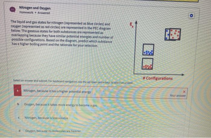 Solved Nitrogen and Oxygen Homework . Answered $ The liquid | Chegg.com
