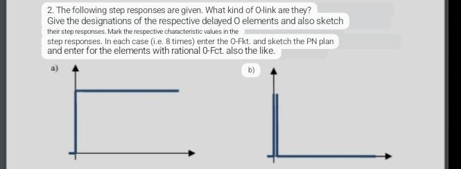 Solved 2. The following step responses are given. What kind | Chegg.com