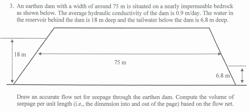 Solved An earthen dam with a width of around 75 ﻿m is | Chegg.com