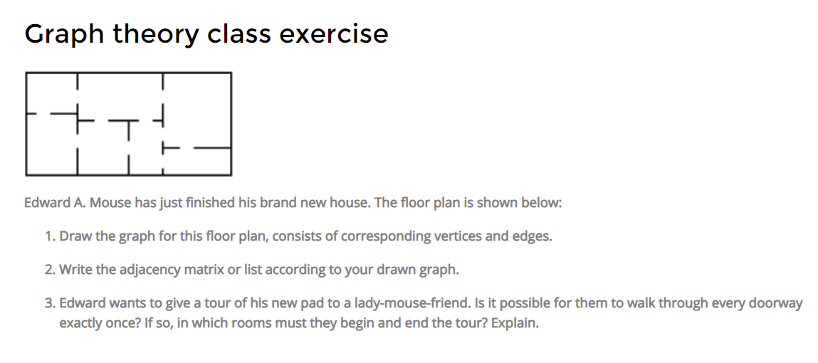 Solved Graph theory class exercise Edward A. Mouse has just | Chegg.com