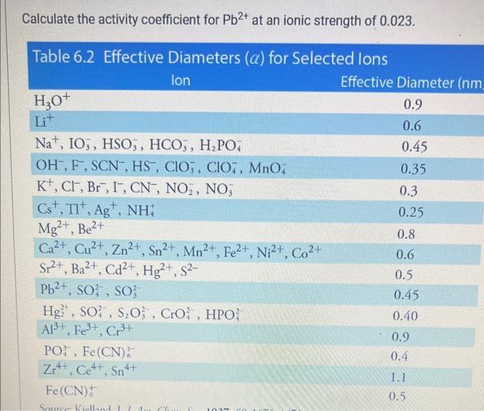 Solved Calculate the activity coefficient for Pb2+ at an | Chegg.com