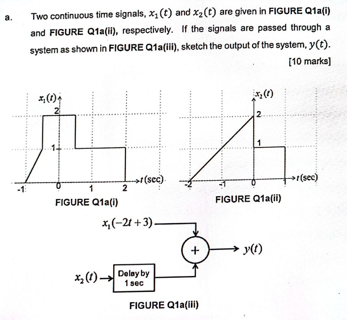 Solved Two continuous time signals, x1(t) and x2(t) are | Chegg.com