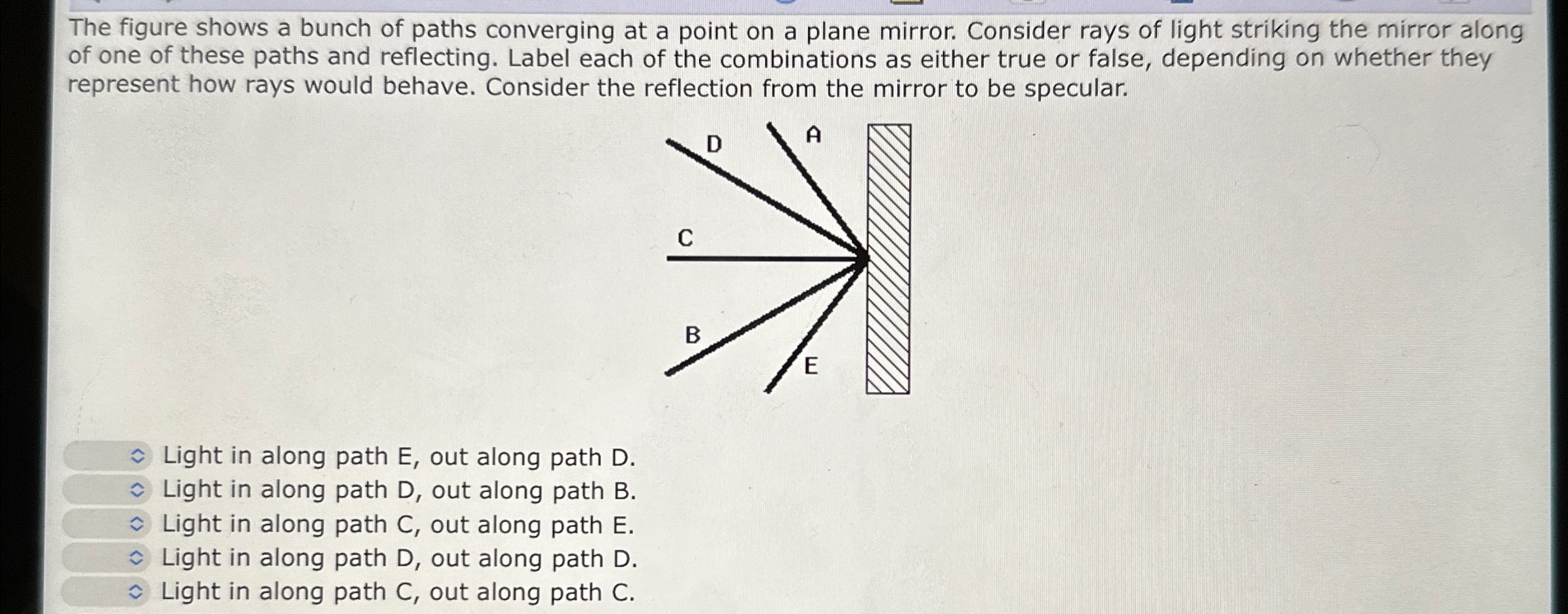 Solved The figure shows a bunch of paths converging at a | Chegg.com