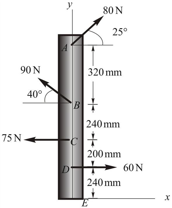 Solved: Chapter 4 Problem 124P Solution | Engineering Mechanics, Statics 2nd Edition | Chegg.com