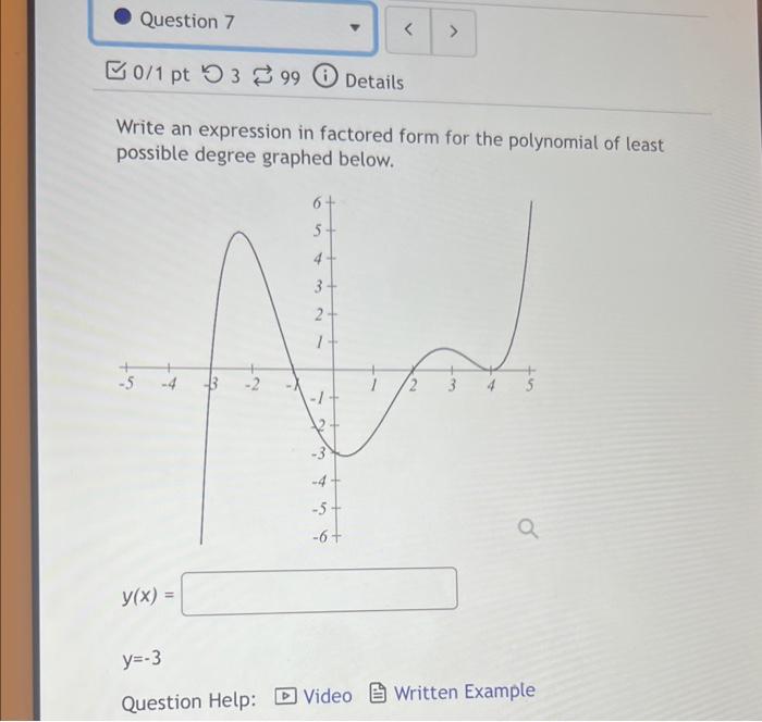Solved Write an expression in factored form for the | Chegg.com