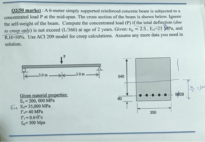 Solved 02(50 marks) : A 6-meter simply supported reinforced | Chegg.com