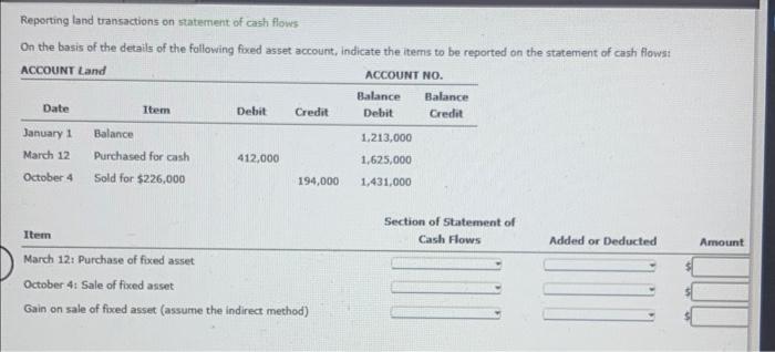 Solved Reporting land transactions on statement of cash | Chegg.com