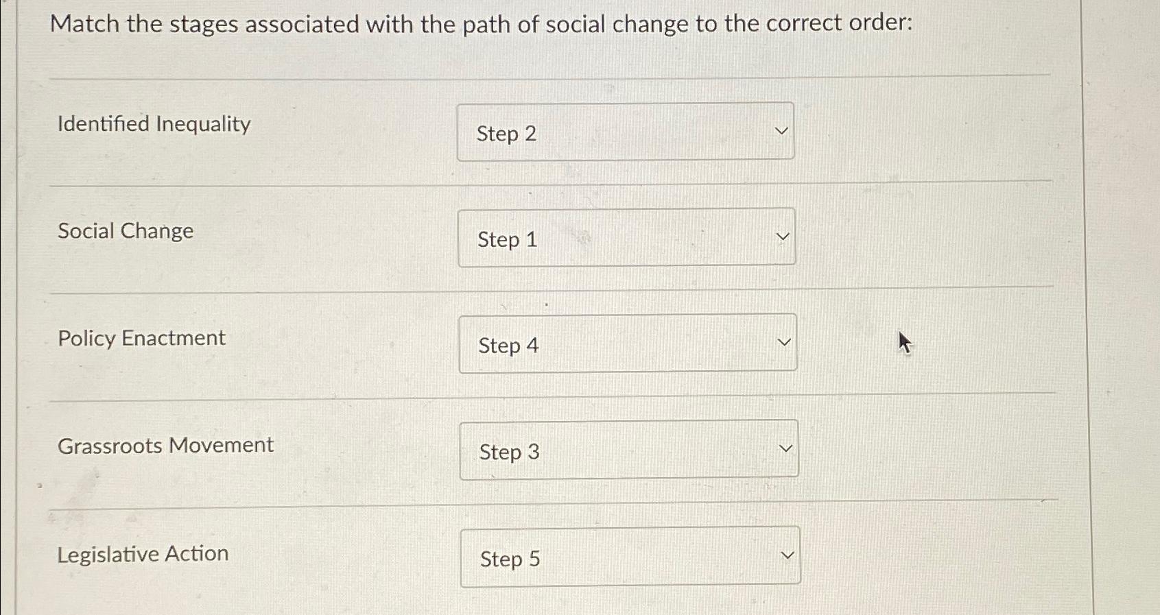Solved Match the stages associated with the path of social | Chegg.com
