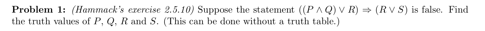 Solved Problem 1: (Hammack's exercise 2.5.10) ﻿Suppose the | Chegg.com