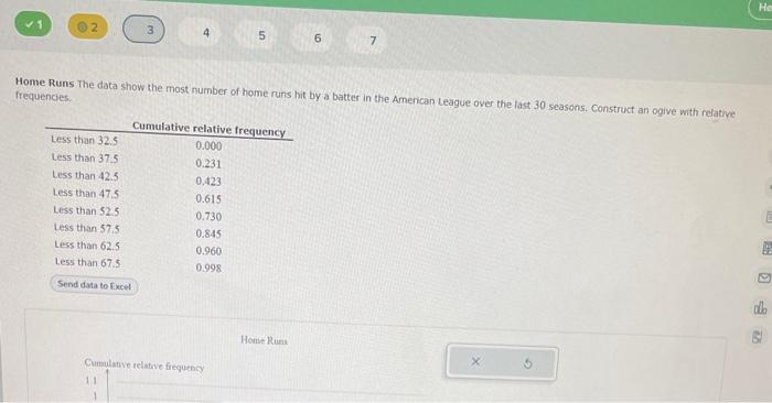 Solved Home Runs The data show the most number of home runs | Chegg.com