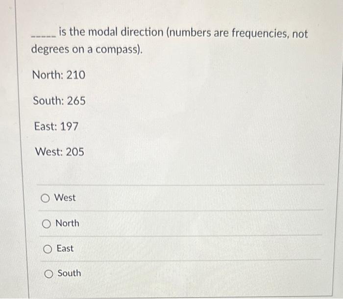 is the modal direction (numbers are frequencies, not | Chegg.com