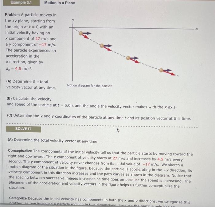 Solved Problem A particle moves in the xy plane, starting | Chegg.com