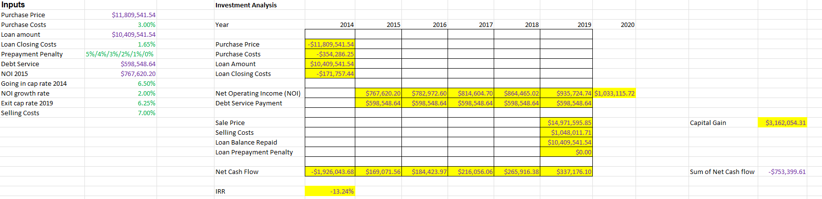 Solved Did i do this right? Interest rate is 5.75% ﻿I need | Chegg.com