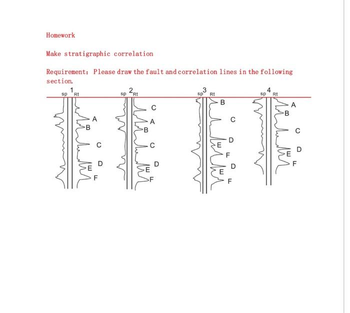 Homework Make Stratigraphic Correlation Requirement