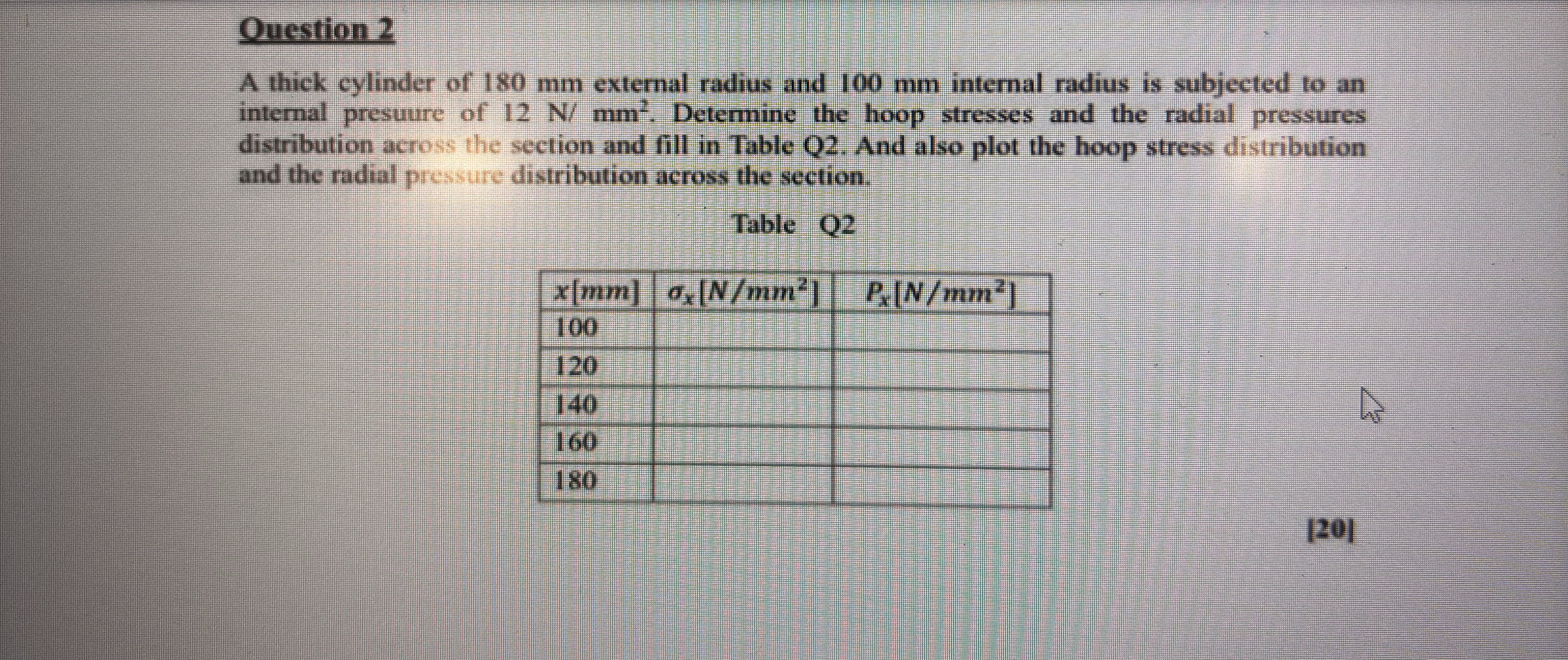 Solved Question 2A thick cylinder of 180 ﻿mm external radius | Chegg.com