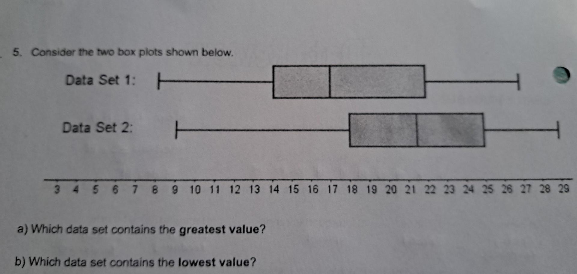 Solved 5 a) Which data set contains the greatest value? b) | Chegg.com