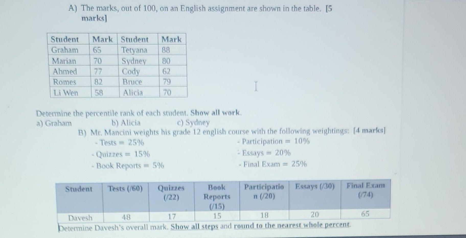 Solved College level math Grade 12 data managment can | Chegg.com