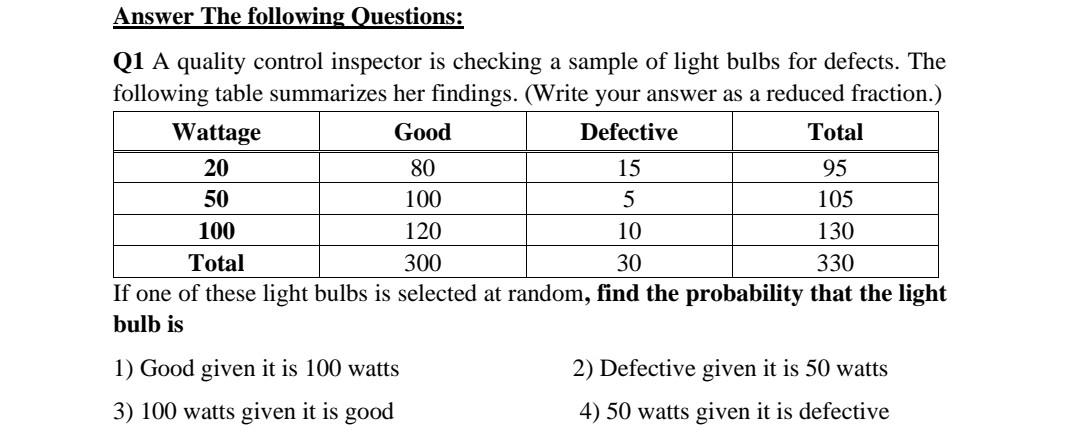 Solved Answer The following Questions: Q1 A quality control | Chegg.com