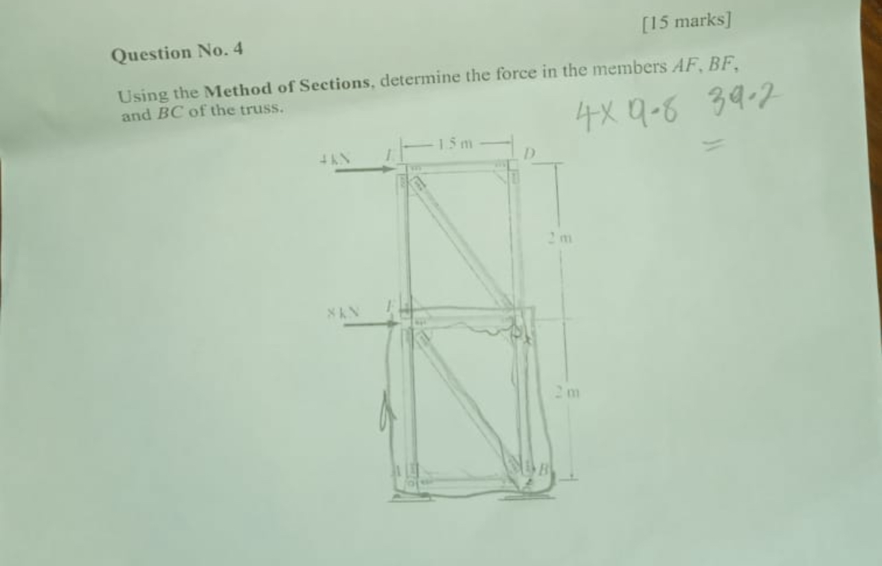 Solved Question No. 4[15 ﻿marks]Using the Method of | Chegg.com