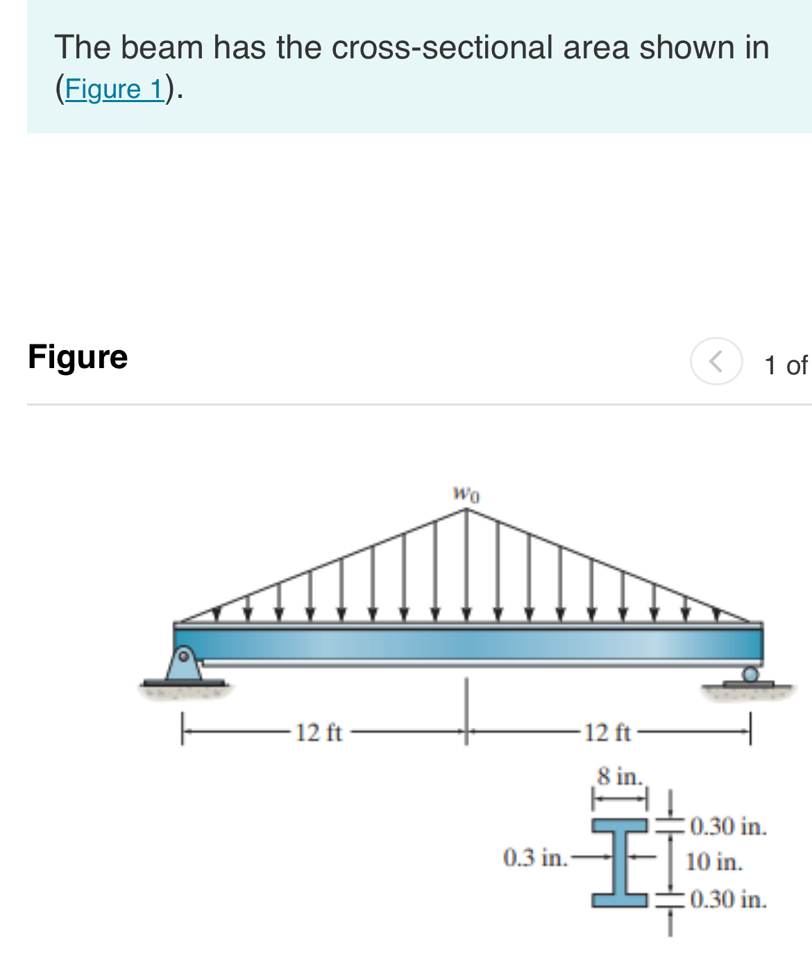 Solved The beam has the cross-sectional area shown in | Chegg.com