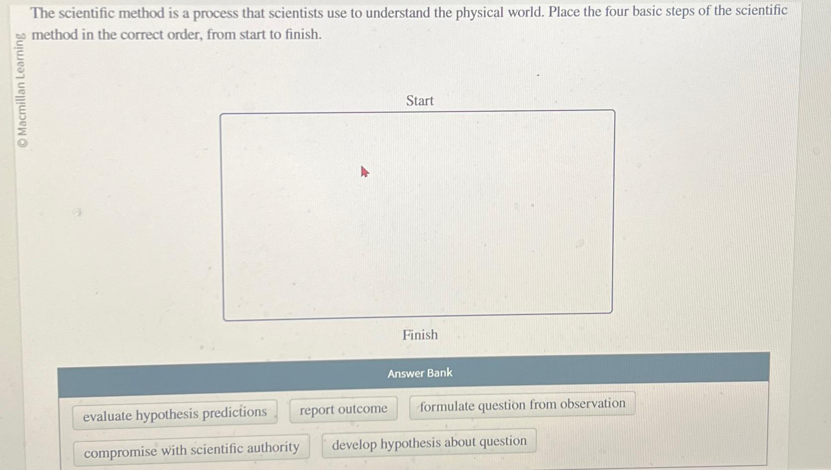 Solved The scientific method is a process that scientists | Chegg.com