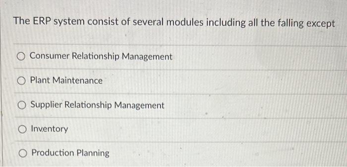 Solved The ERP system consist of several modules including | Chegg.com