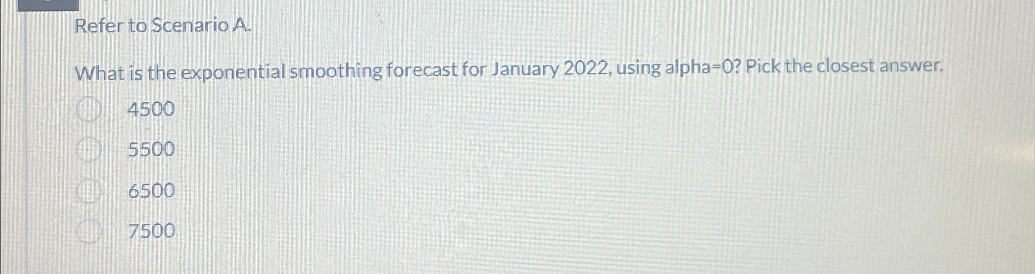 Solved Refer to Scenario A.What is the exponential smoothing | Chegg.com