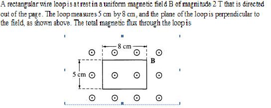 Solved A rectangular wire loop is at rest in a uniform | Chegg.com