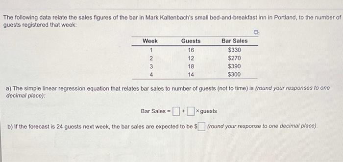Solved The Following Data Relate The Sales Figures Of The