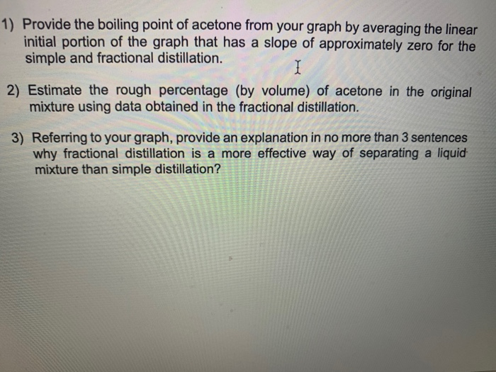 1) Provide the boiling point of acetone from your | Chegg.com