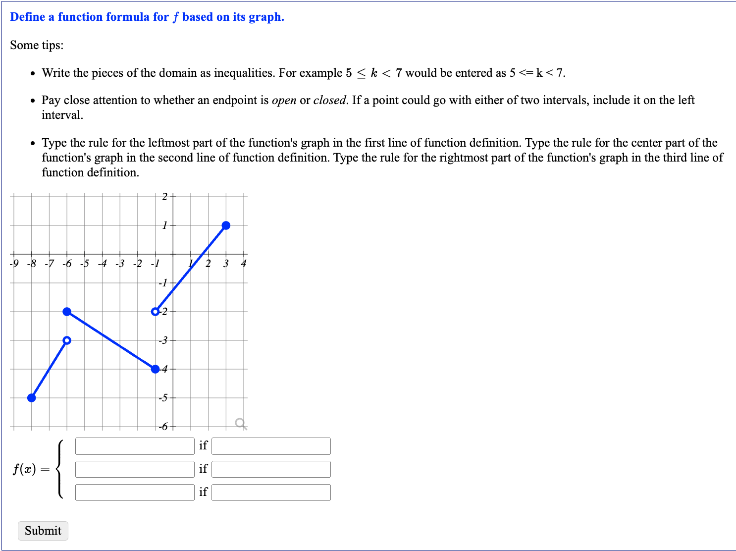 Solved Define a function formula for f ﻿based on its | Chegg.com