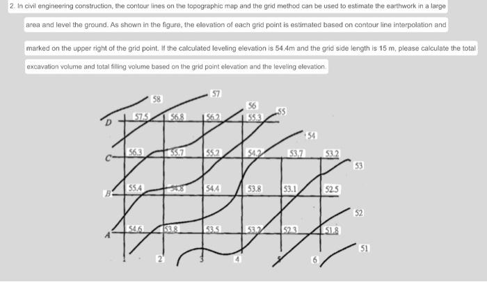 Solved area and level the ground. As shown in the figure, | Chegg.com